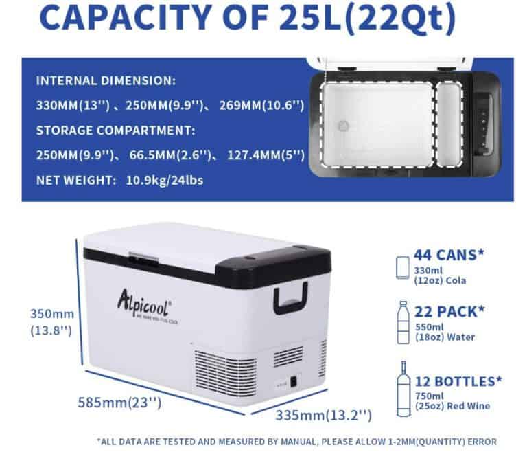 Alpicool K25 Kühlbox im Test - Kompressor-Kühlbox für Auto, Lkw und ...
