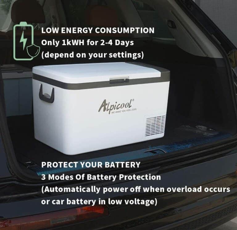 Alpicool K25 Kühlbox im Test - Kompressor-Kühlbox für Auto, Lkw und ...